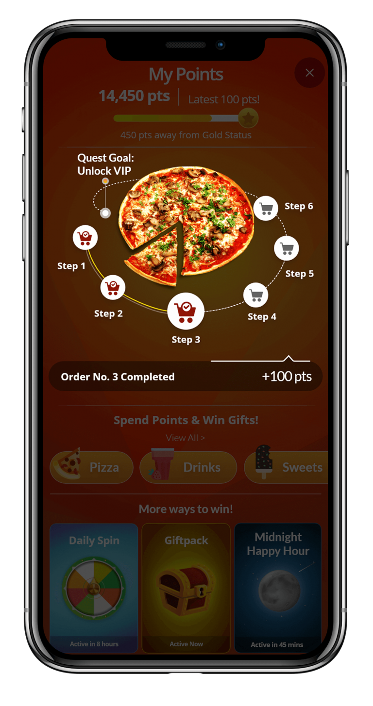wappier Loyalty Automation for Food and Restaurants – Quest Feature ...